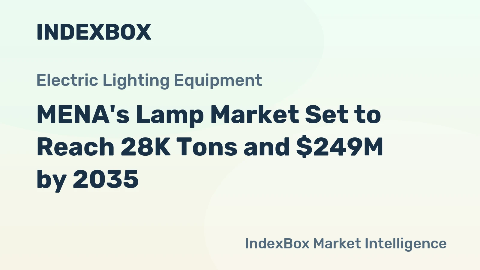 MENA's Lamp Market Set to Reach 28K Tons and $249M by 2035