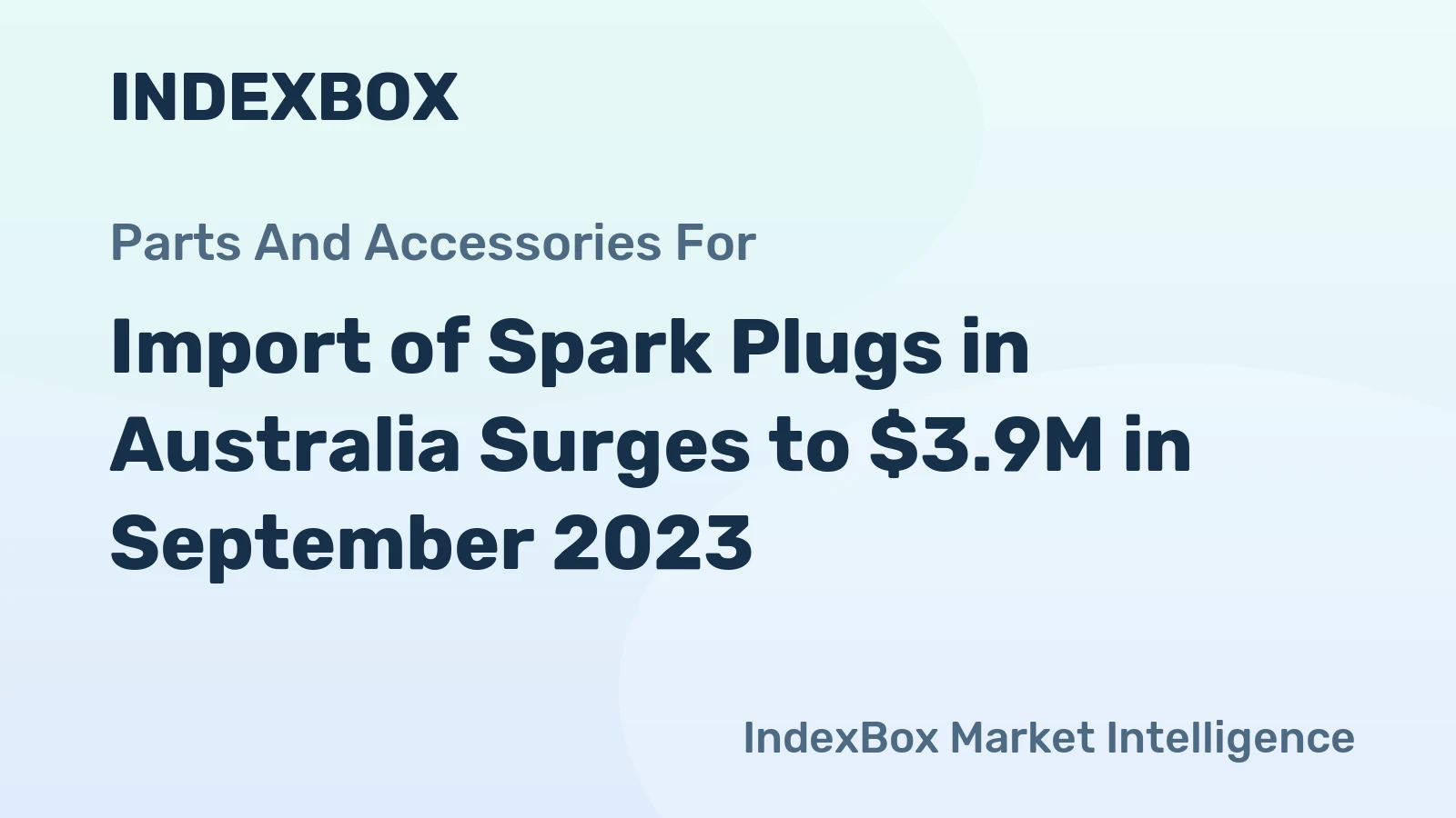 Import of Spark Plugs in Australia Surges to $3.9M in September 2023