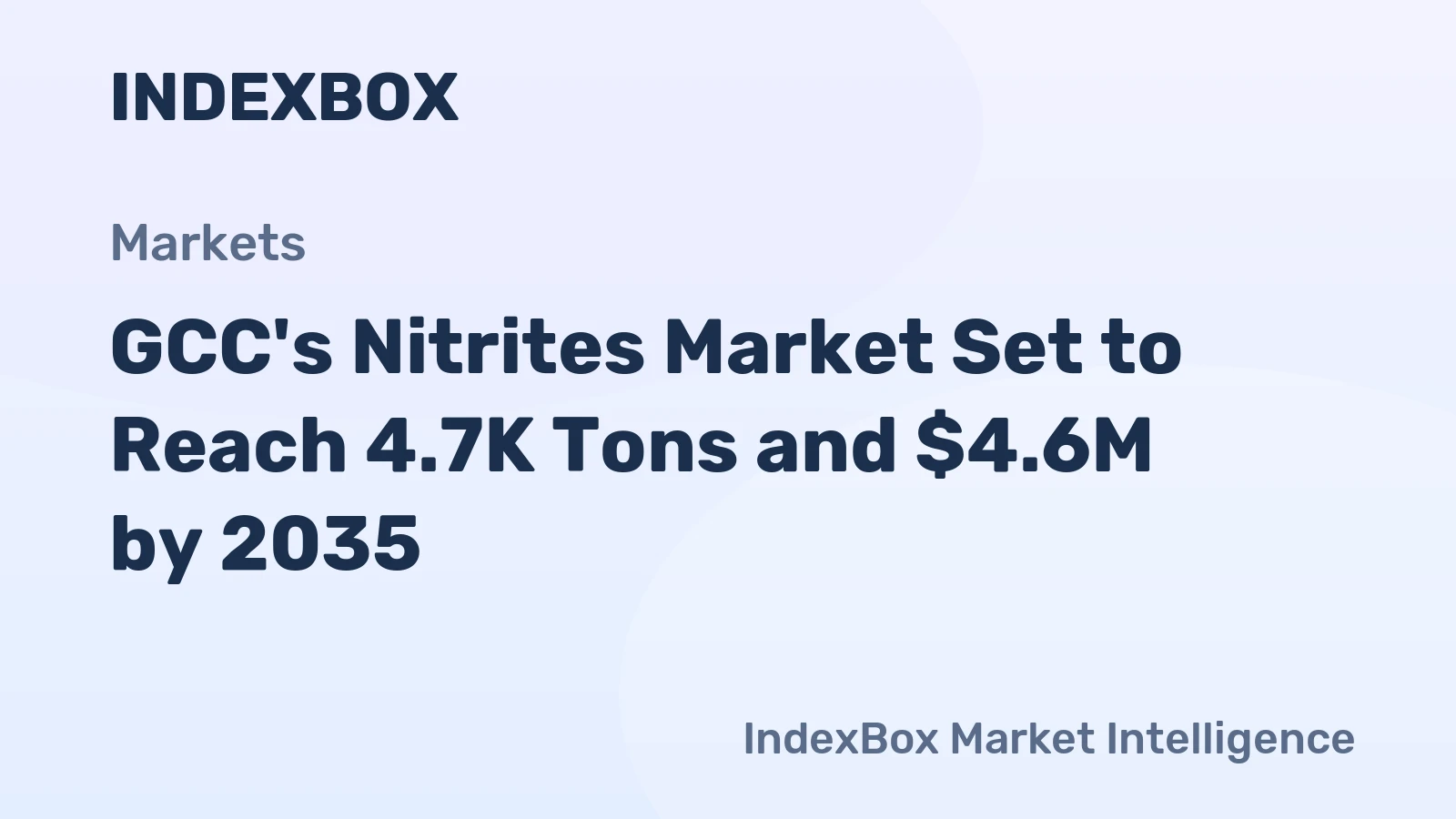 GCC's Nitrites Market Set to Reach 4.7K Tons and $4.6M by 2035