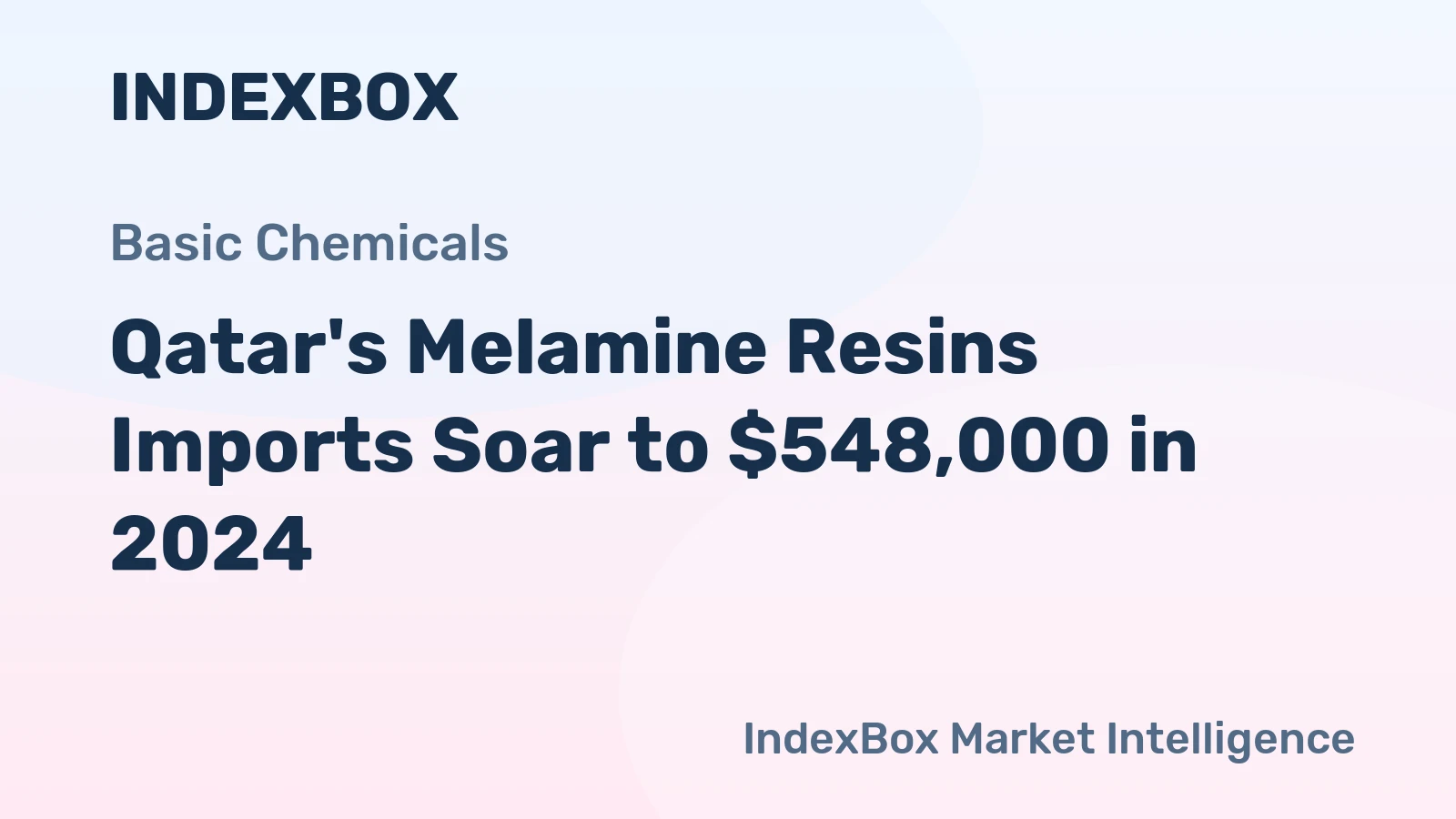 Qatar's Melamine Resins Imports Soar to $548,000 in 2024