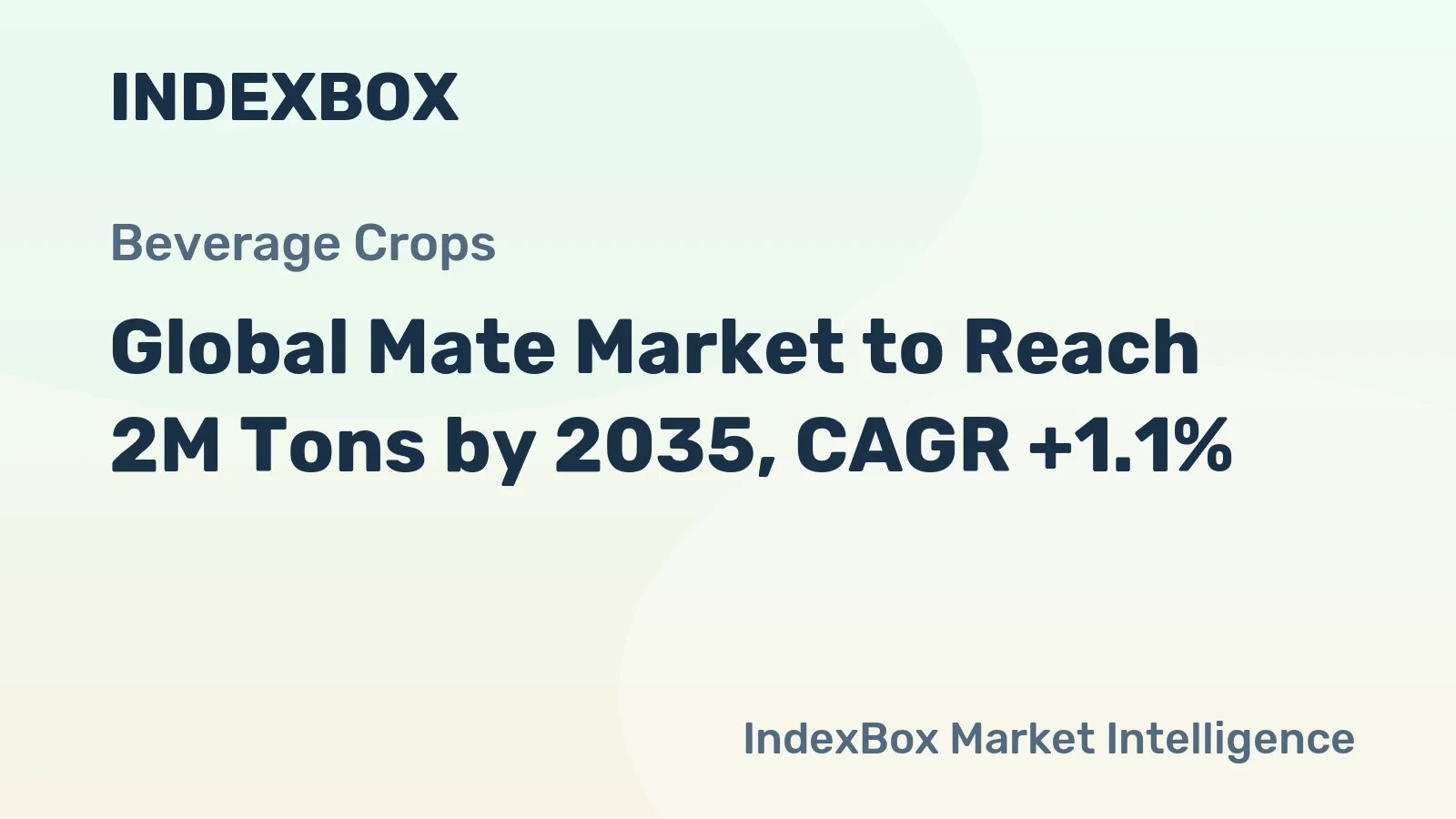 Global Mate Market to Reach 2M Tons by 2035, CAGR +1.1%