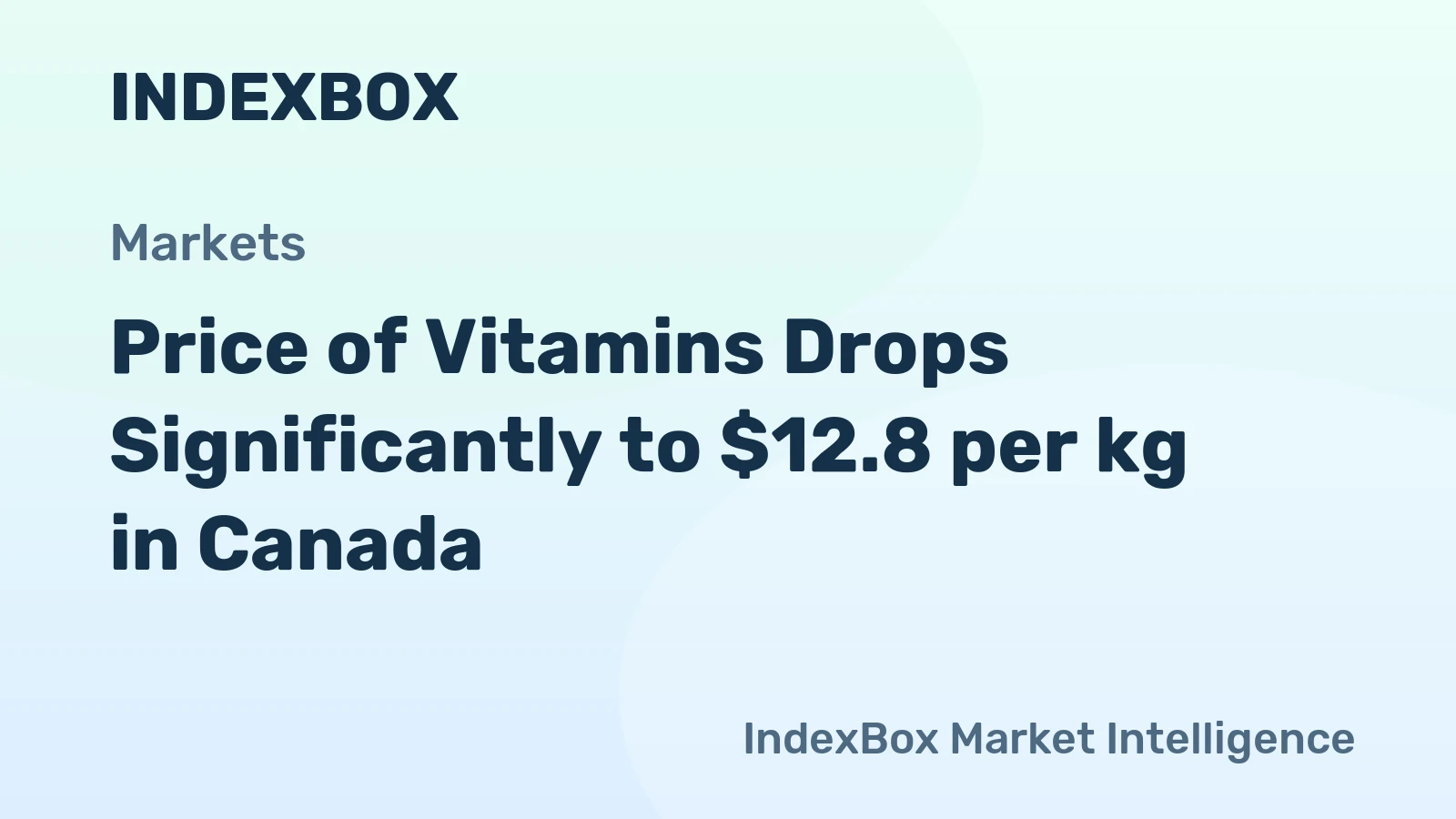 Price of Vitamins Drops Significantly to $12.8 per kg in Canada