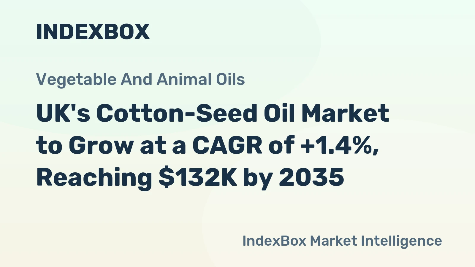 UK's Cotton-Seed Oil Market to Grow at a CAGR of +1.4%, Reaching $132K by 2035