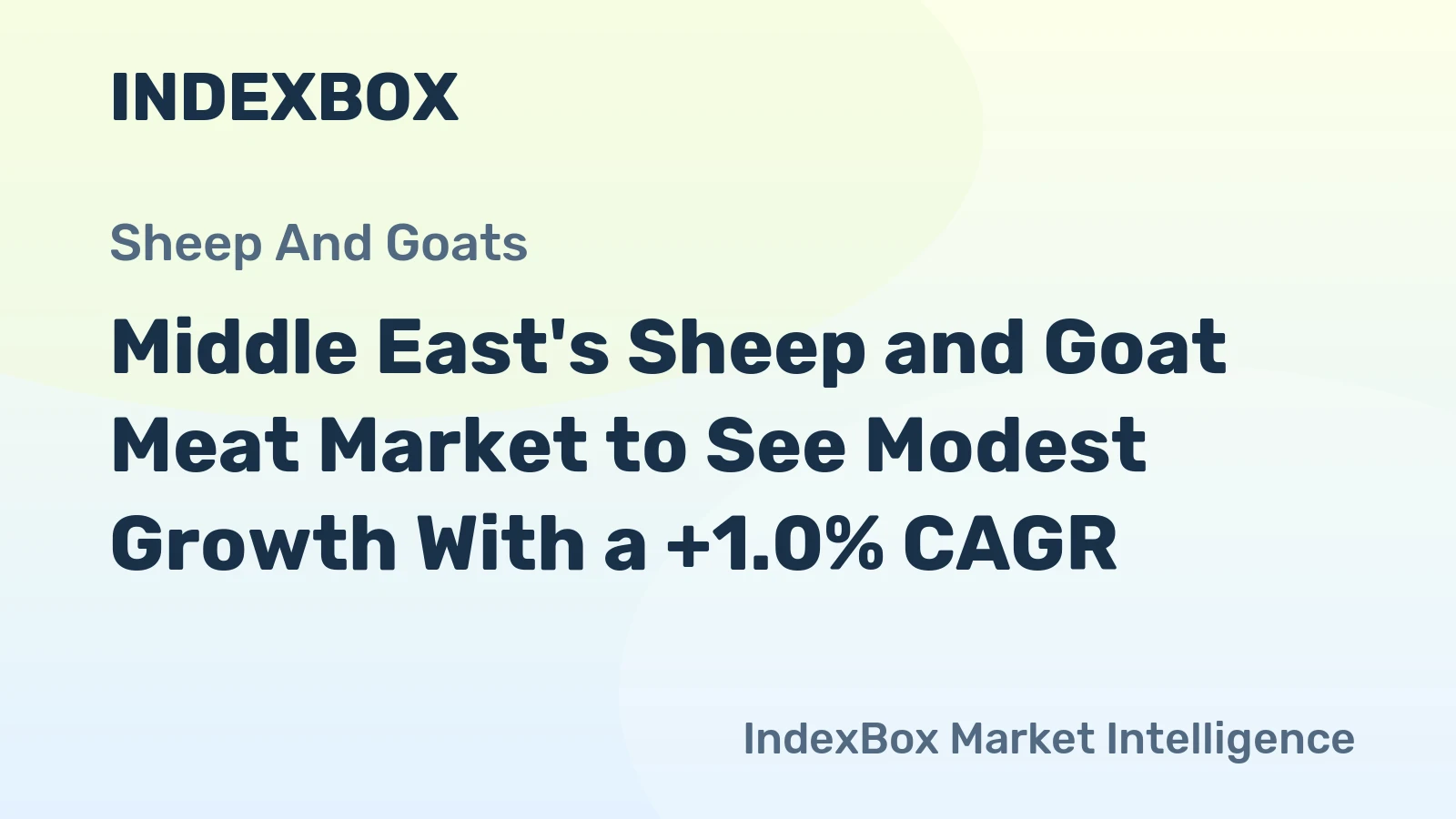 Middle East's Sheep and Goat Meat Market to See Modest Growth With a +1.0% CAGR