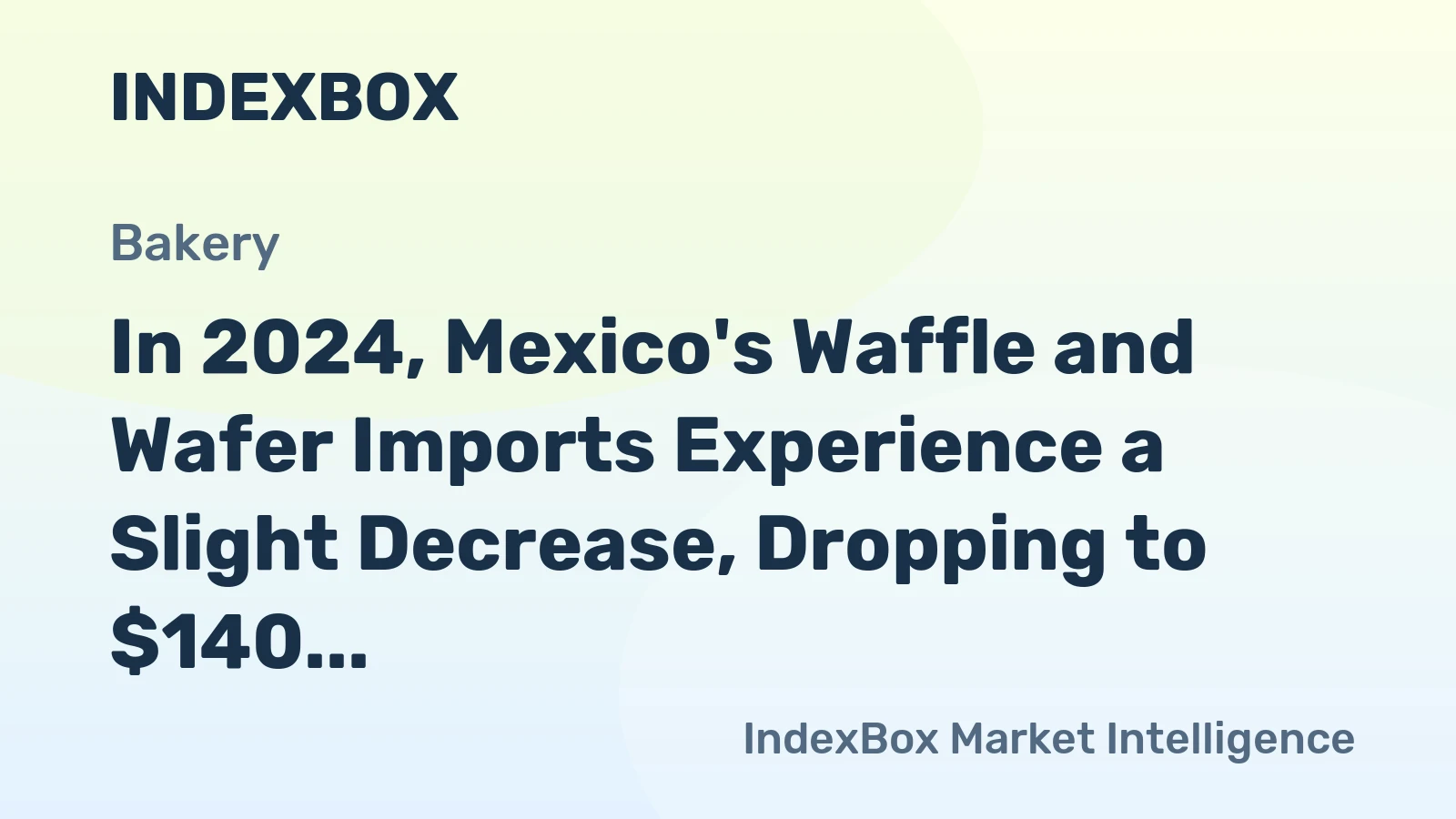 In 2024, Mexico's Waffle and Wafer Imports Experience a Slight Decrease, Dropping to $140 Million.