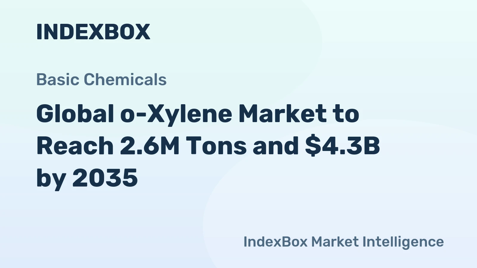 Global o-Xylene Market to Reach 2.6M Tons and $4.3B by 2035