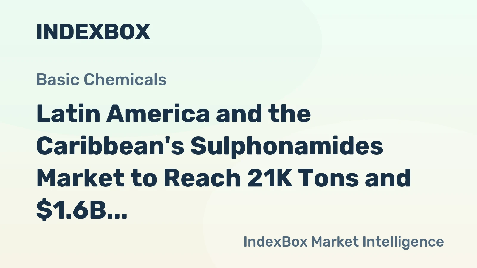 Latin America and the Caribbean's Sulphonamides Market to Reach 21K Tons and $1.6B by 2035