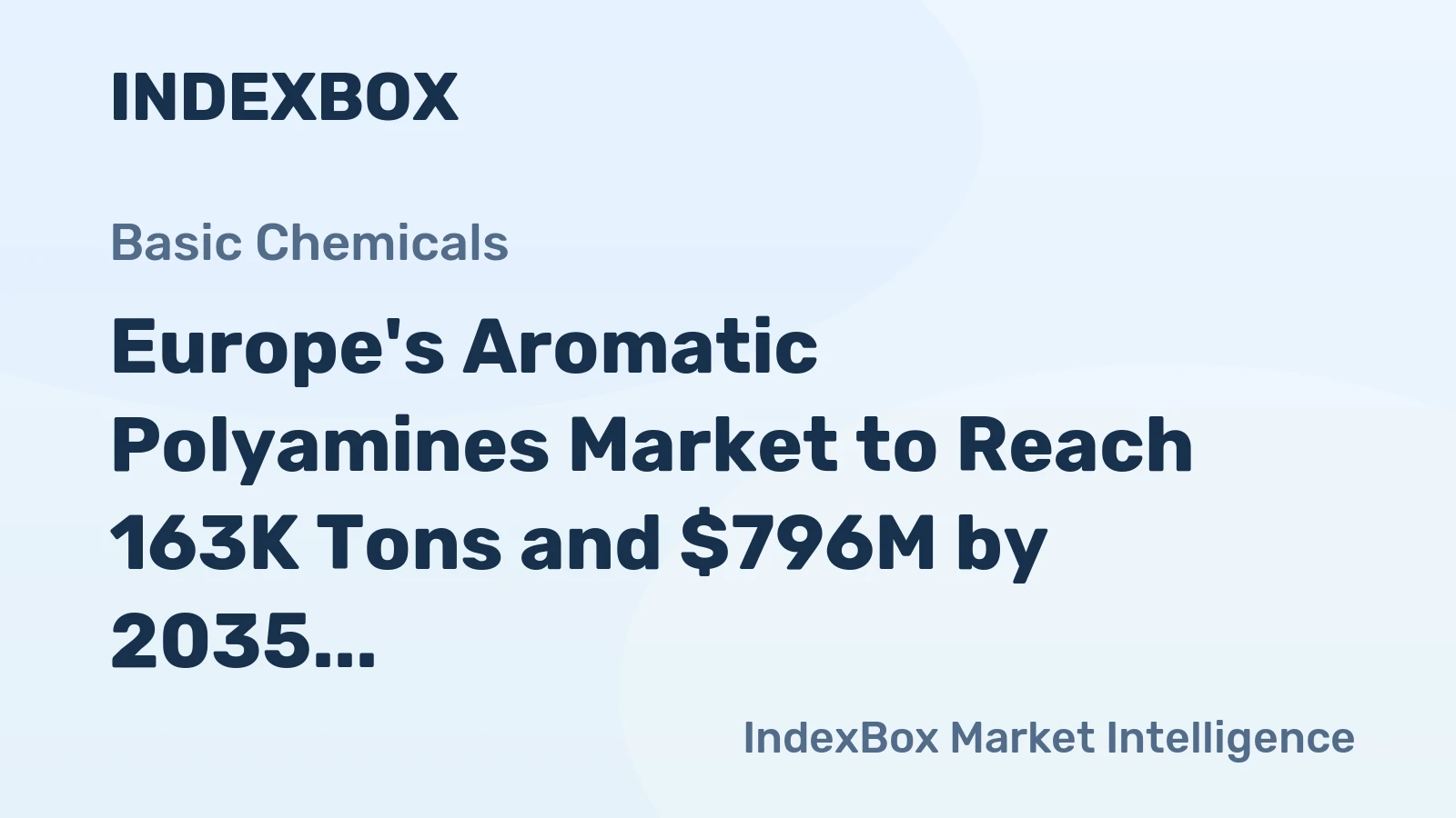 Europe's Aromatic Polyamines Market to Reach 163K Tons and $796M by 2035