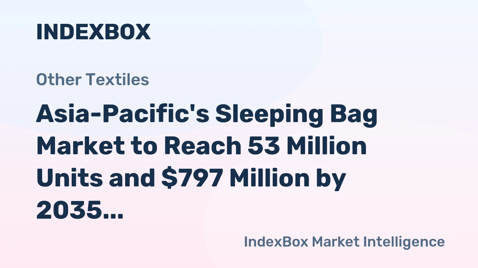 Asia-Pacific's Sleeping Bag Market to Reach 53 Million Units and $797 Million by 2035