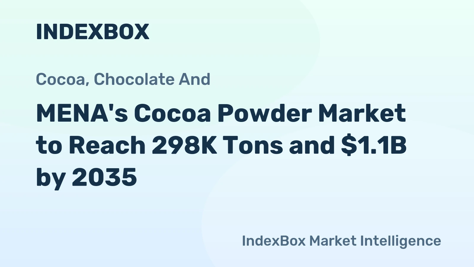 MENA's Cocoa Powder Market to Reach 298K Tons and $1.1B by 2035