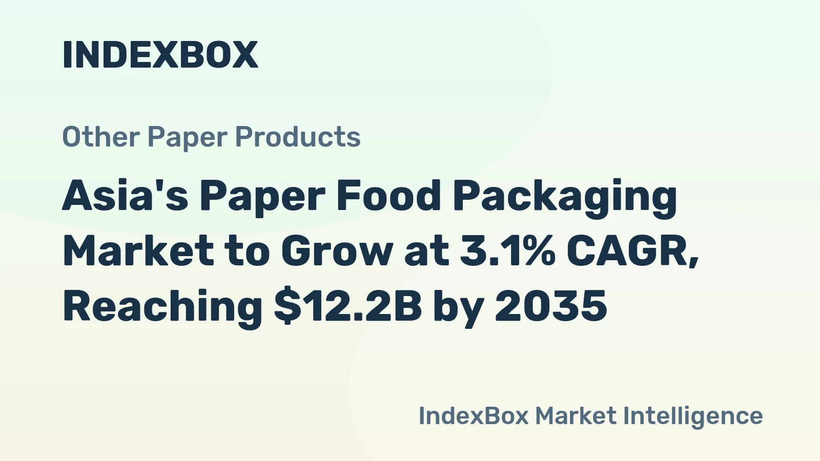 Asia's Paper Food Packaging Market to Grow at 3.1% CAGR, Reaching $12.2B by 2035