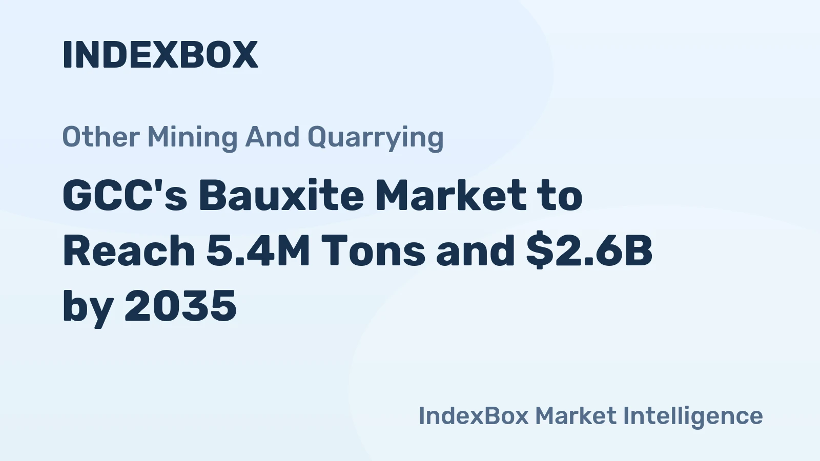 GCC's Bauxite Market to Reach 5.4M Tons and $2.6B by 2035