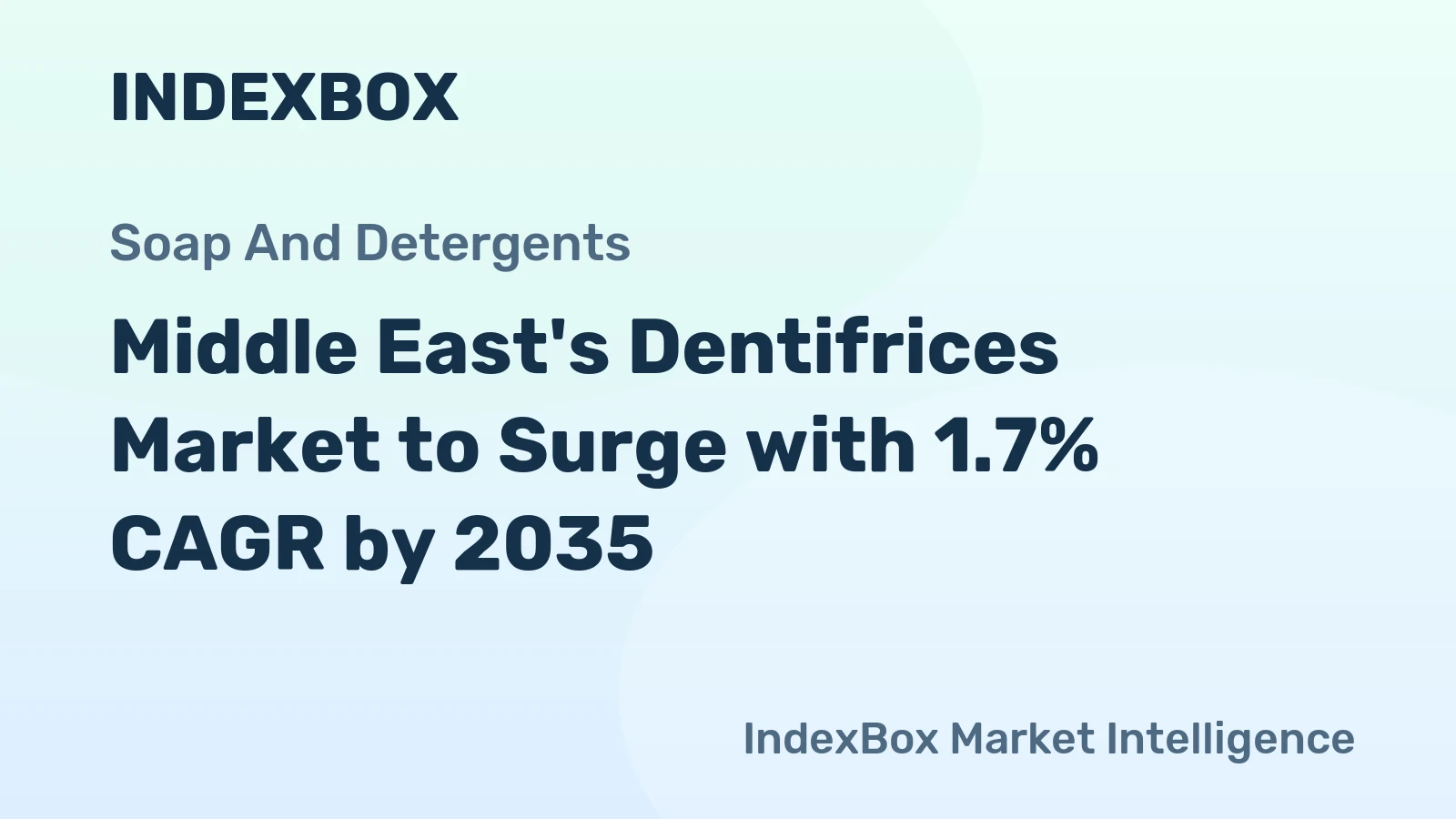 Middle East's Dentifrices Market to Surge with 1.7% CAGR by 2035