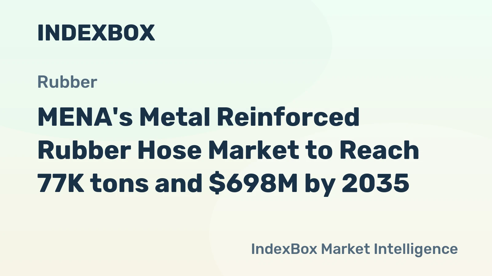 MENA's Metal Reinforced Rubber Hose Market to Reach 77K tons and $698M by 2035