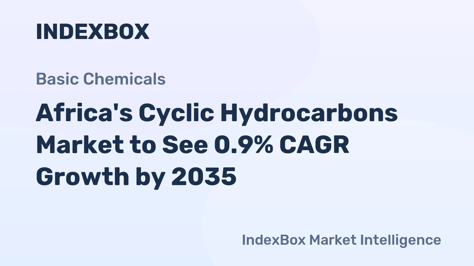 Africa's Cyclic Hydrocarbons Market to See 0.9% CAGR Growth by 2035