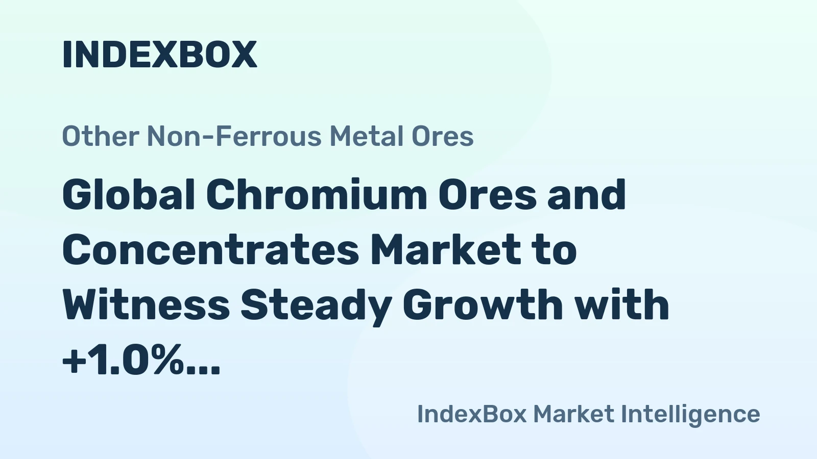 Global Chromium Ores and Concentrates Market to Witness Steady Growth with +1.0% CAGR from 2024-2035, Reaching $17.9B by 2035
