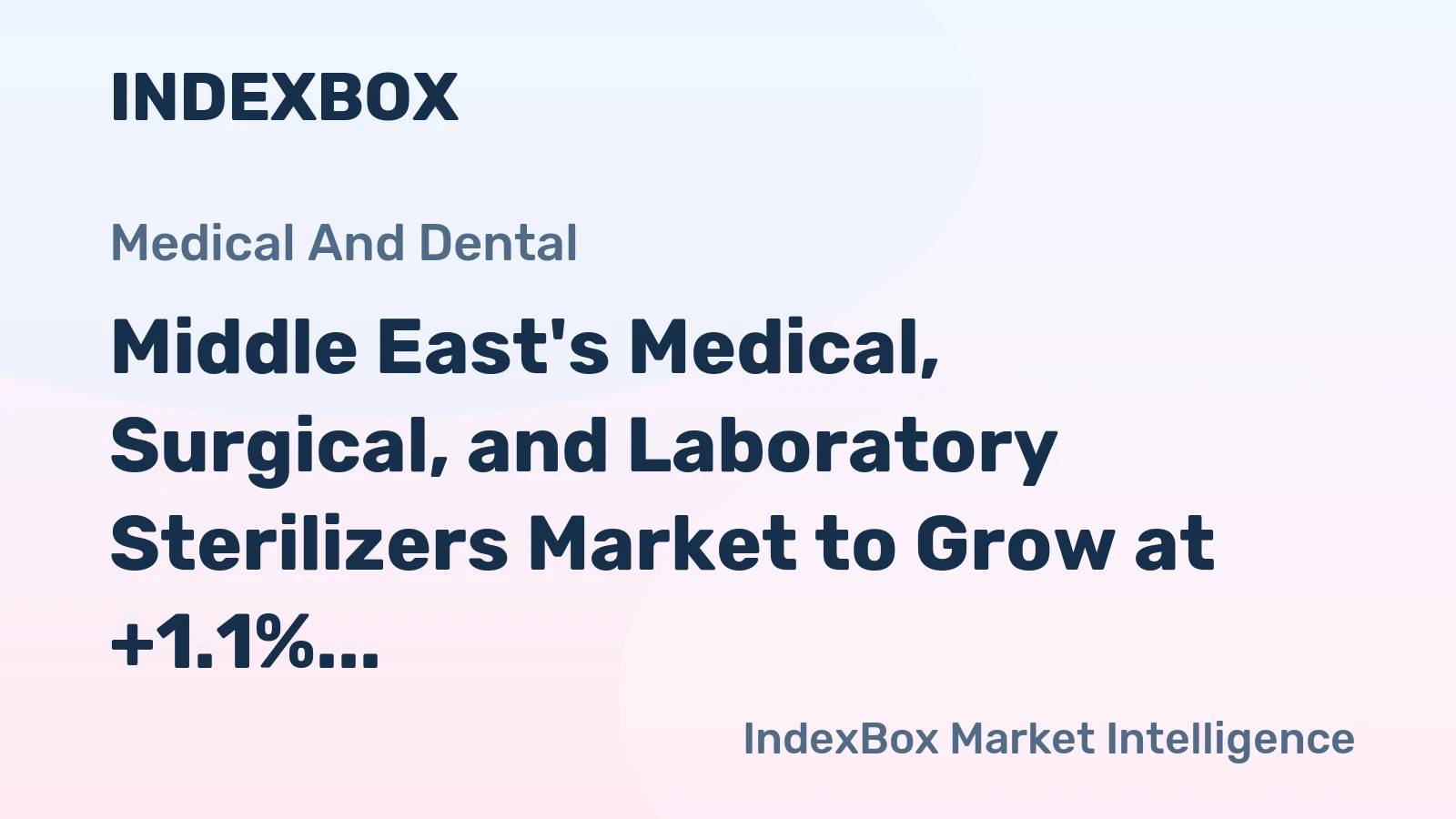 Middle East's Medical, Surgical, and Laboratory Sterilizers Market to Grow at +1.1% CAGR, Reaching 258K Units by 2035