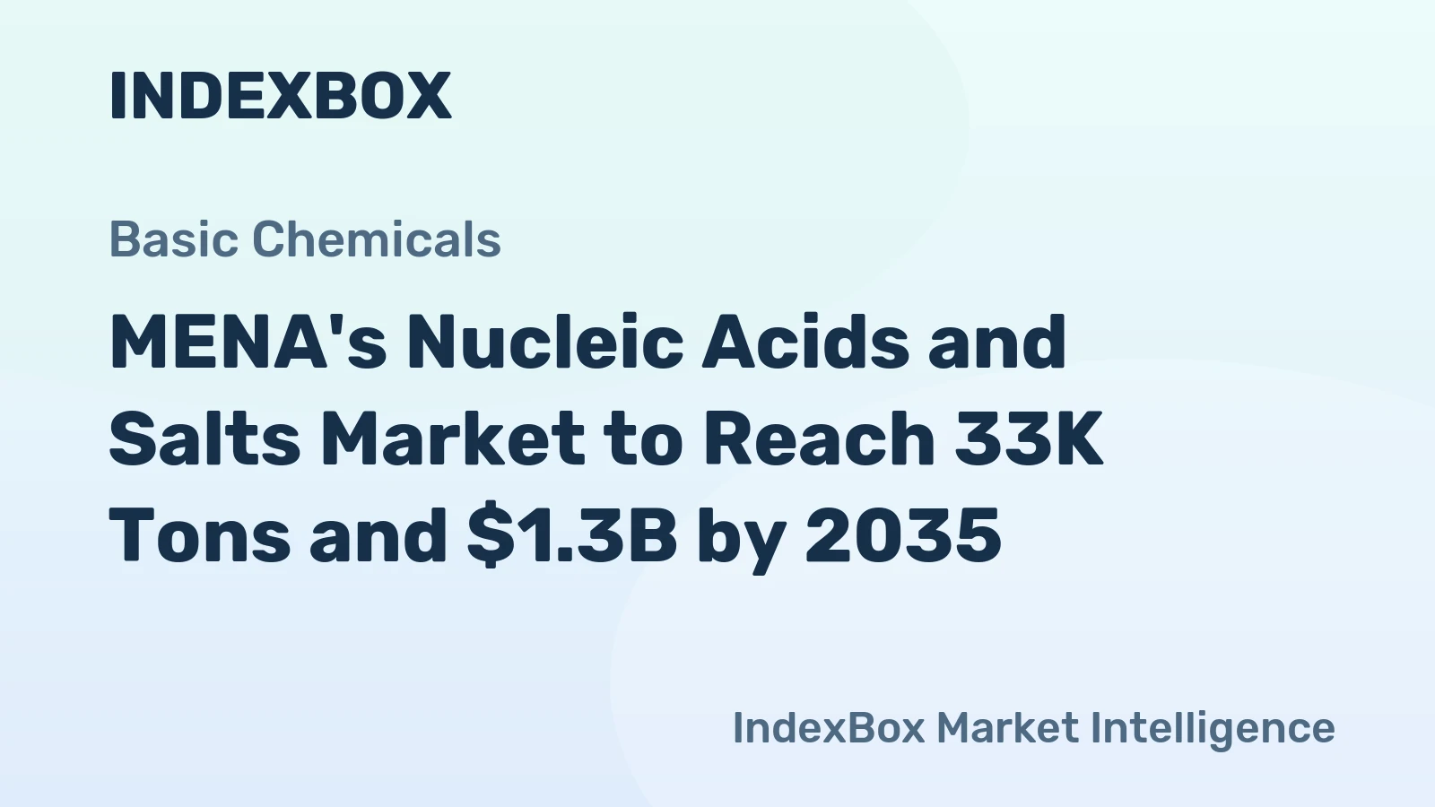 MENA's Nucleic Acids and Salts Market to Reach 33K Tons and $1.3B by 2035