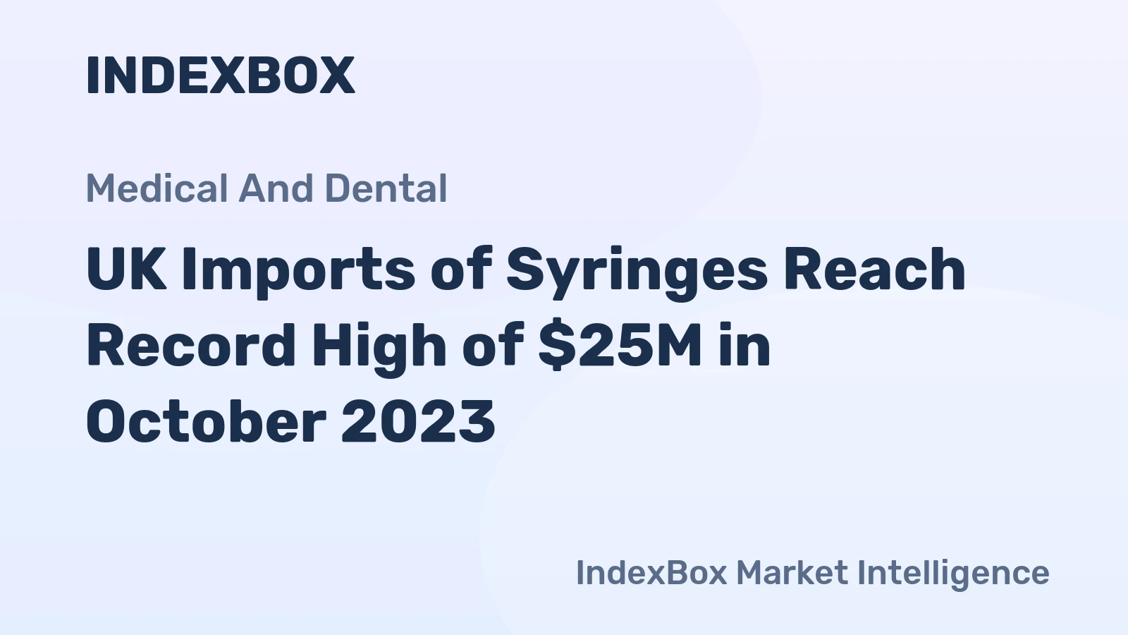 UK Imports of Syringes Reach Record High of $25M in October 2023