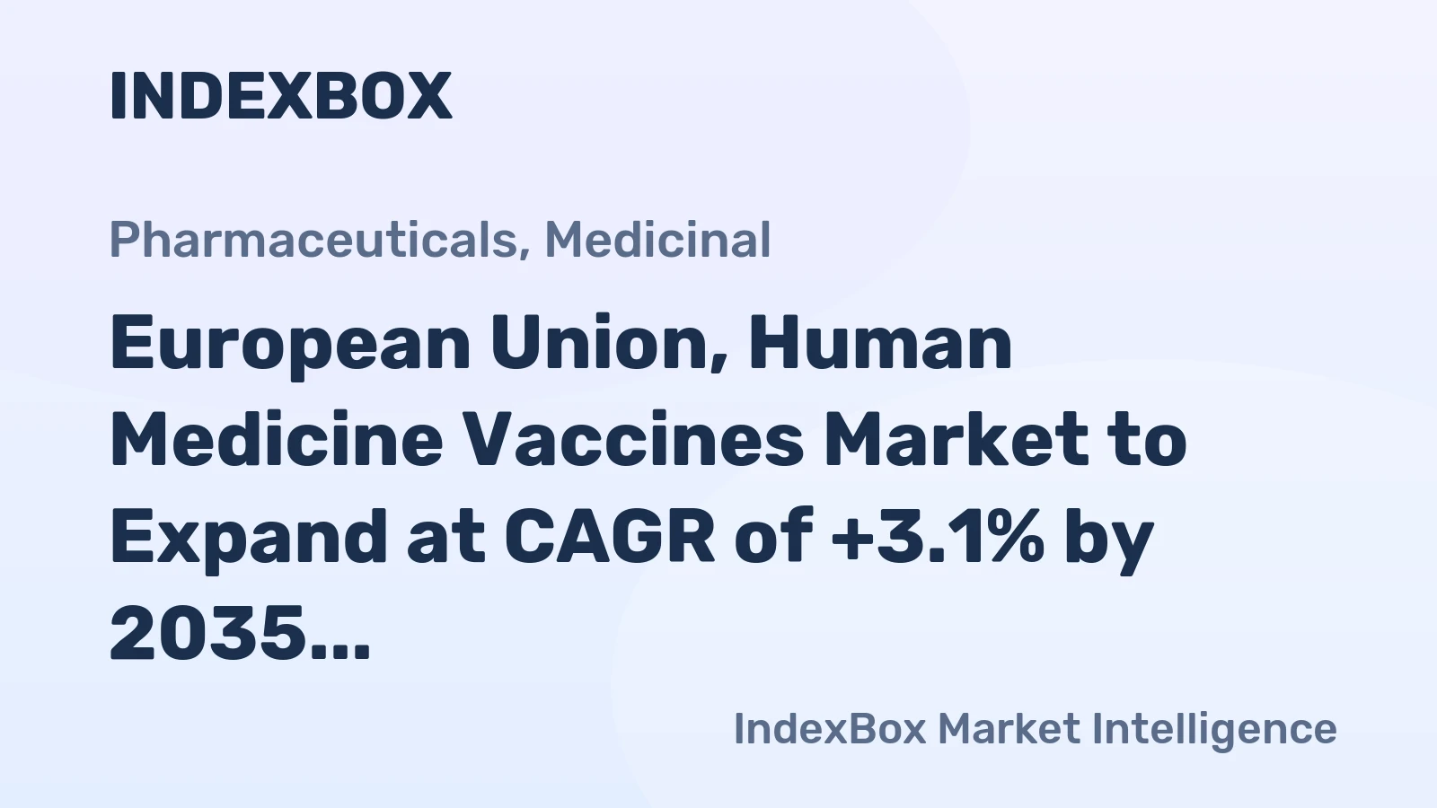 European Union, Human Medicine Vaccines Market to Expand at CAGR of +3.1% by 2035