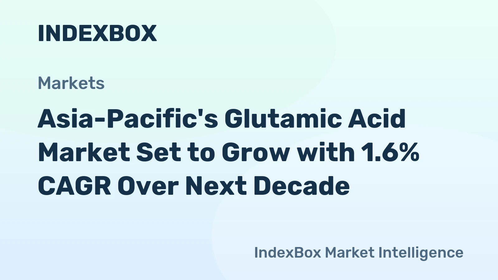 Asia-Pacific's Glutamic Acid Market Set to Grow with 1.6% CAGR Over Next Decade