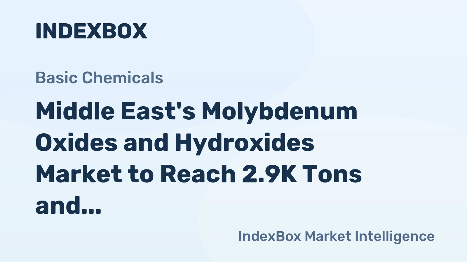 Middle East's Molybdenum Oxides and Hydroxides Market to Reach 2.9K Tons and $49M by 2035