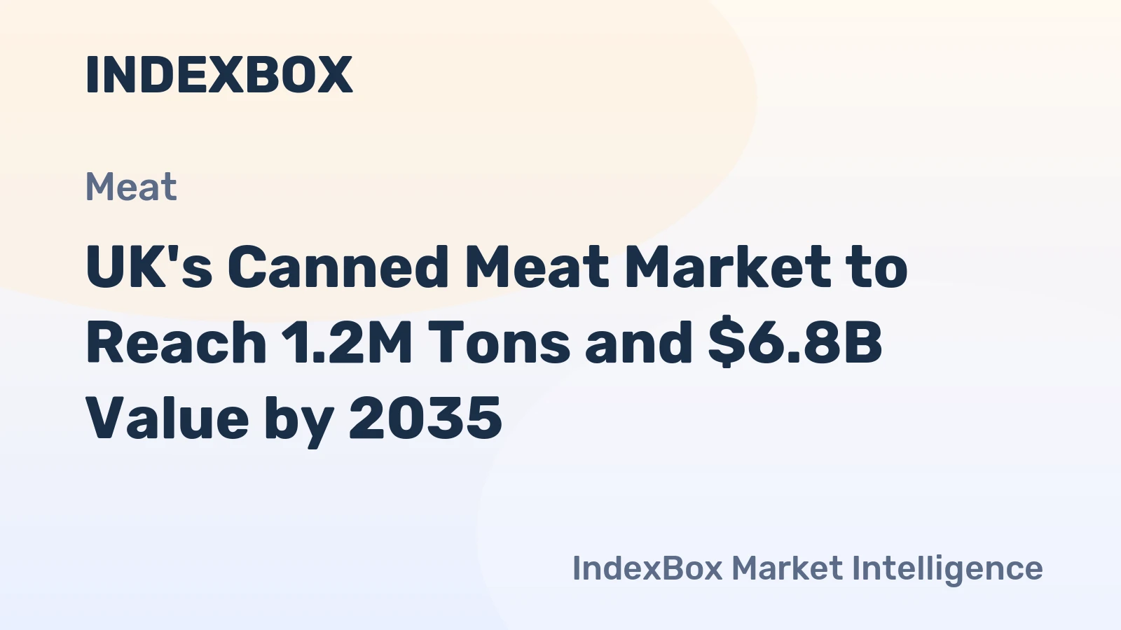 UK's Canned Meat Market to Reach 1.2M Tons and $6.8B Value by 2035