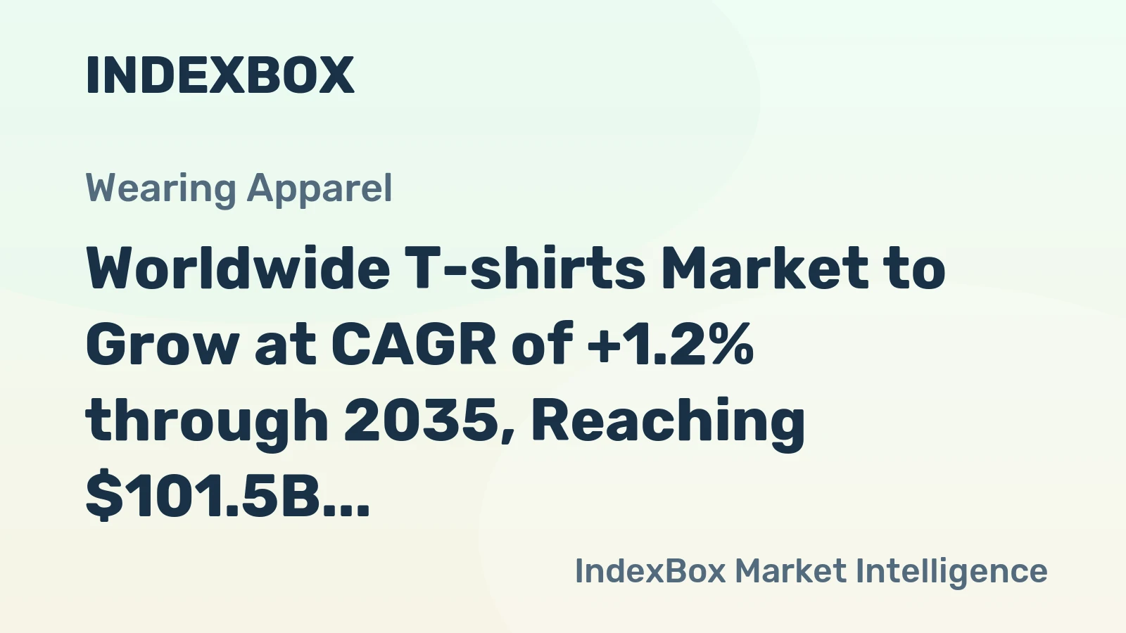Worldwide T-shirts Market to Grow at CAGR of +1.2% through 2035, Reaching $101.5B in Value