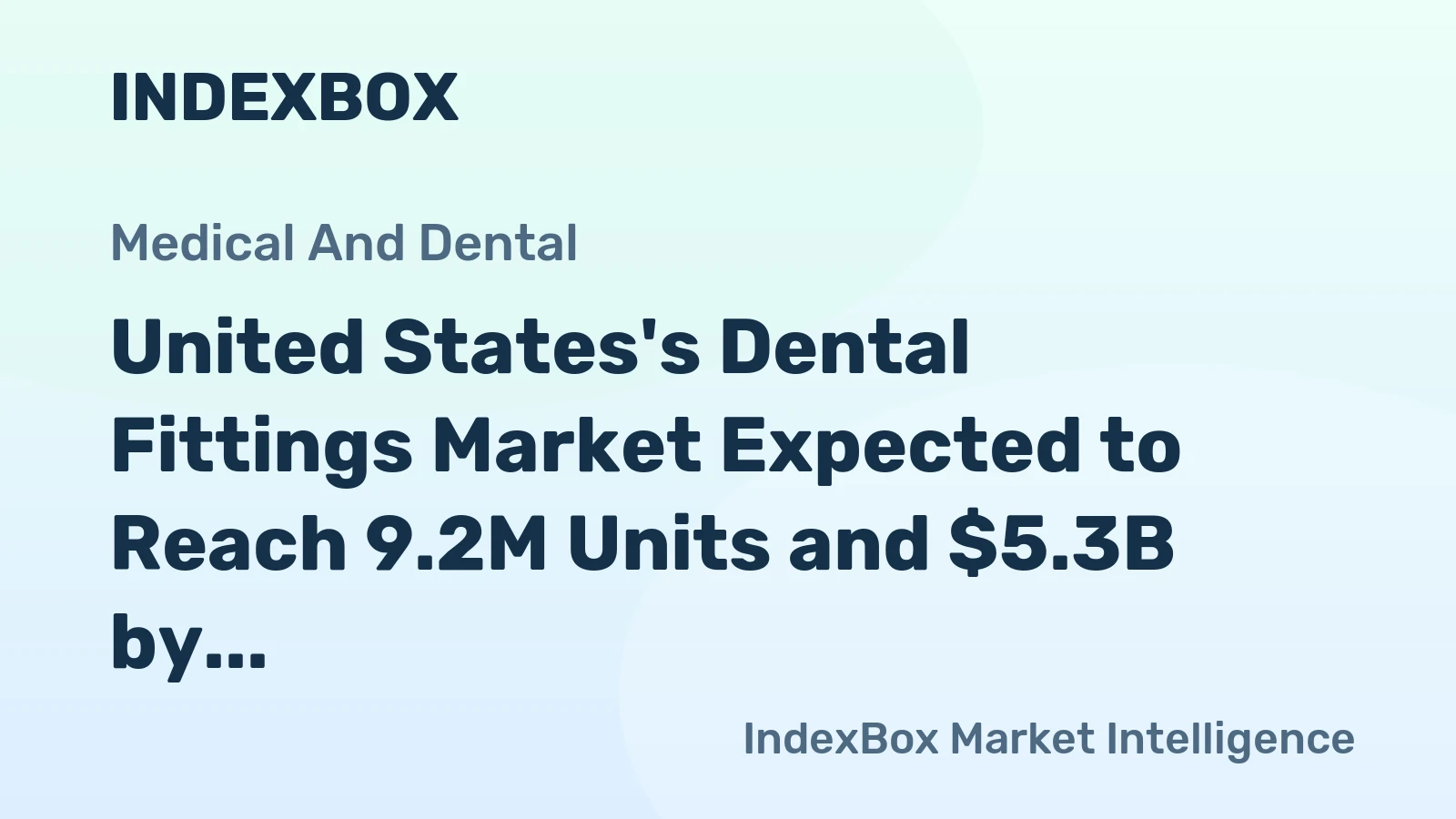 United States's Dental Fittings Market Expected to Reach 9.2M Units and $5.3B by 2035
