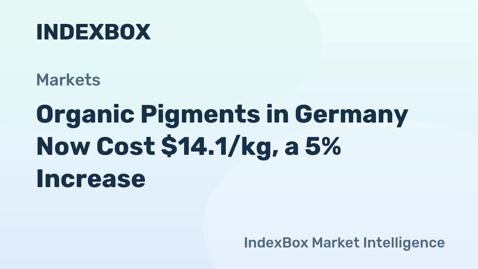 Organic Pigments in Germany Now Cost $14.1/kg, a 5% Increase