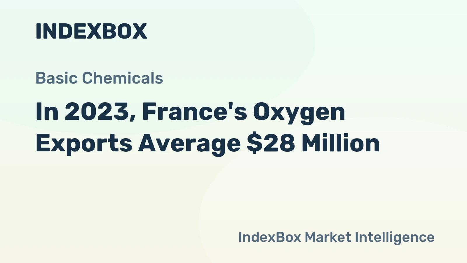 In 2023, France's Oxygen Exports Average $28 Million