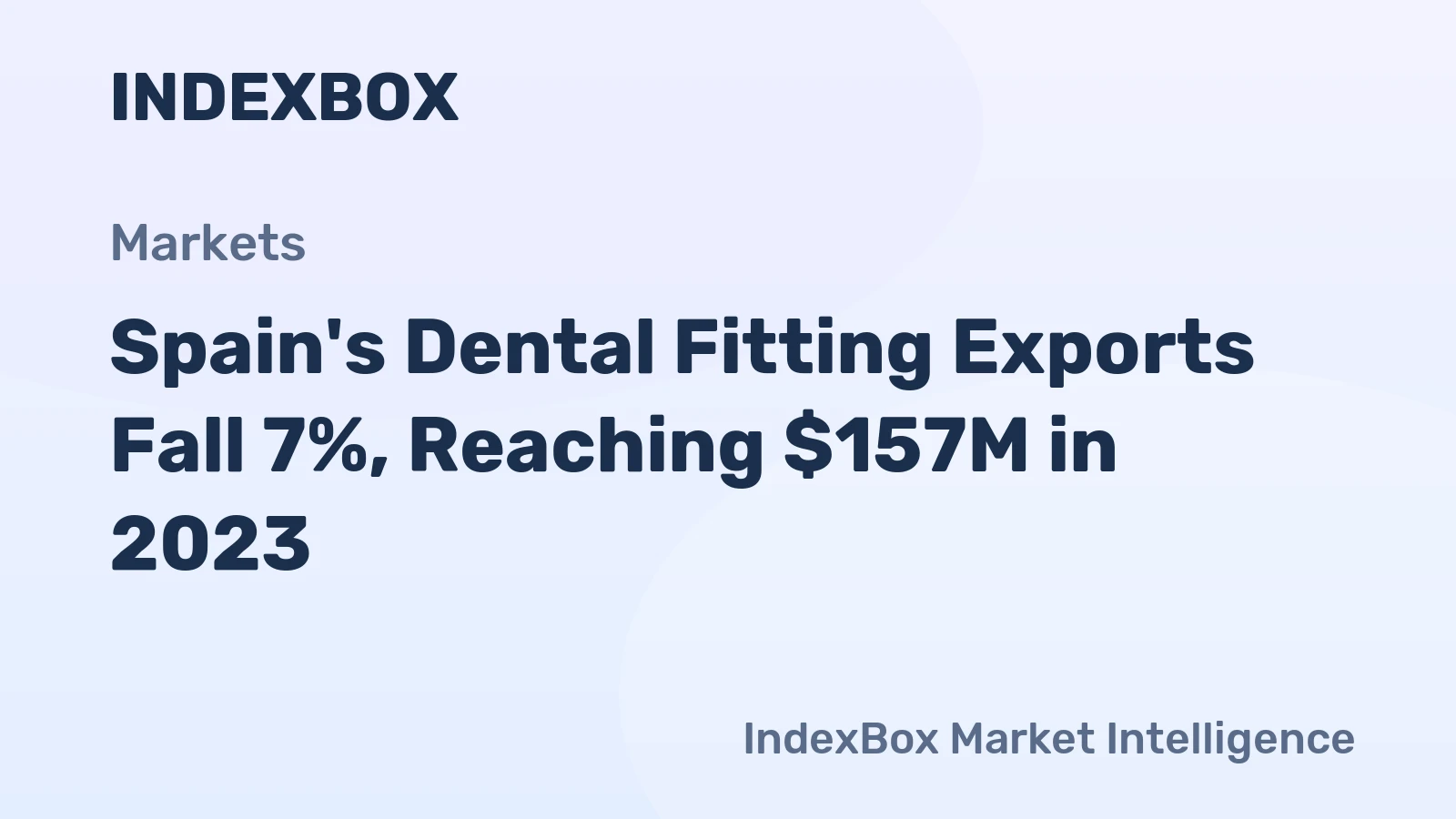 Spain's Dental Fitting Exports Fall 7%, Reaching $157M in 2023