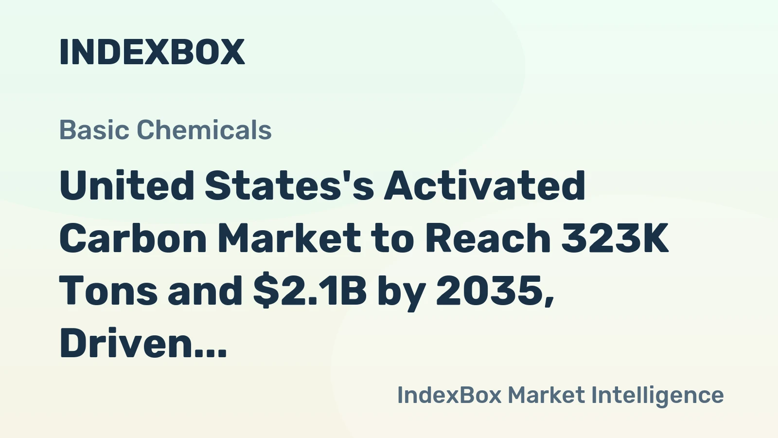United States's Activated Carbon Market to Reach 323K Tons and $2.1B by 2035, Driven by Increasing Demand