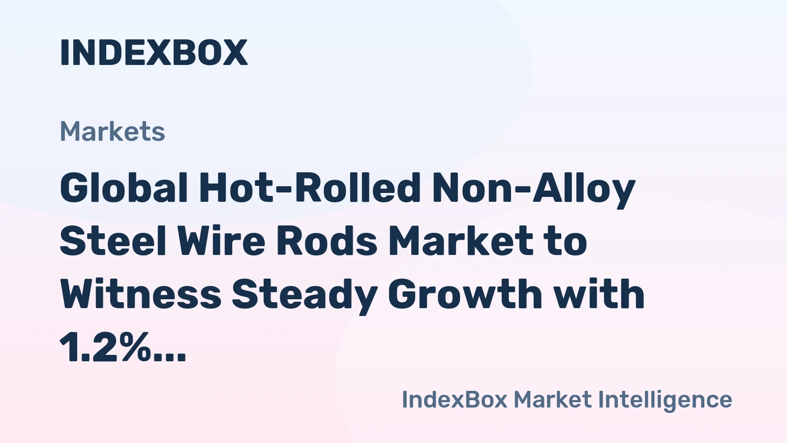 Global Hot-Rolled Non-Alloy Steel Wire Rods Market to Witness Steady Growth with 1.2% CAGR through 2035, Reaching $173.5B in Value