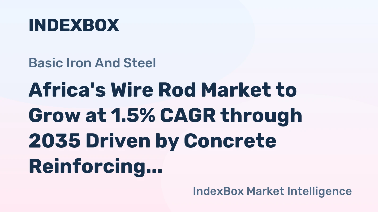 Africa's Wire Rod Market to Grow at 1.5% CAGR through 2035 Driven by Concrete Reinforcing Demand