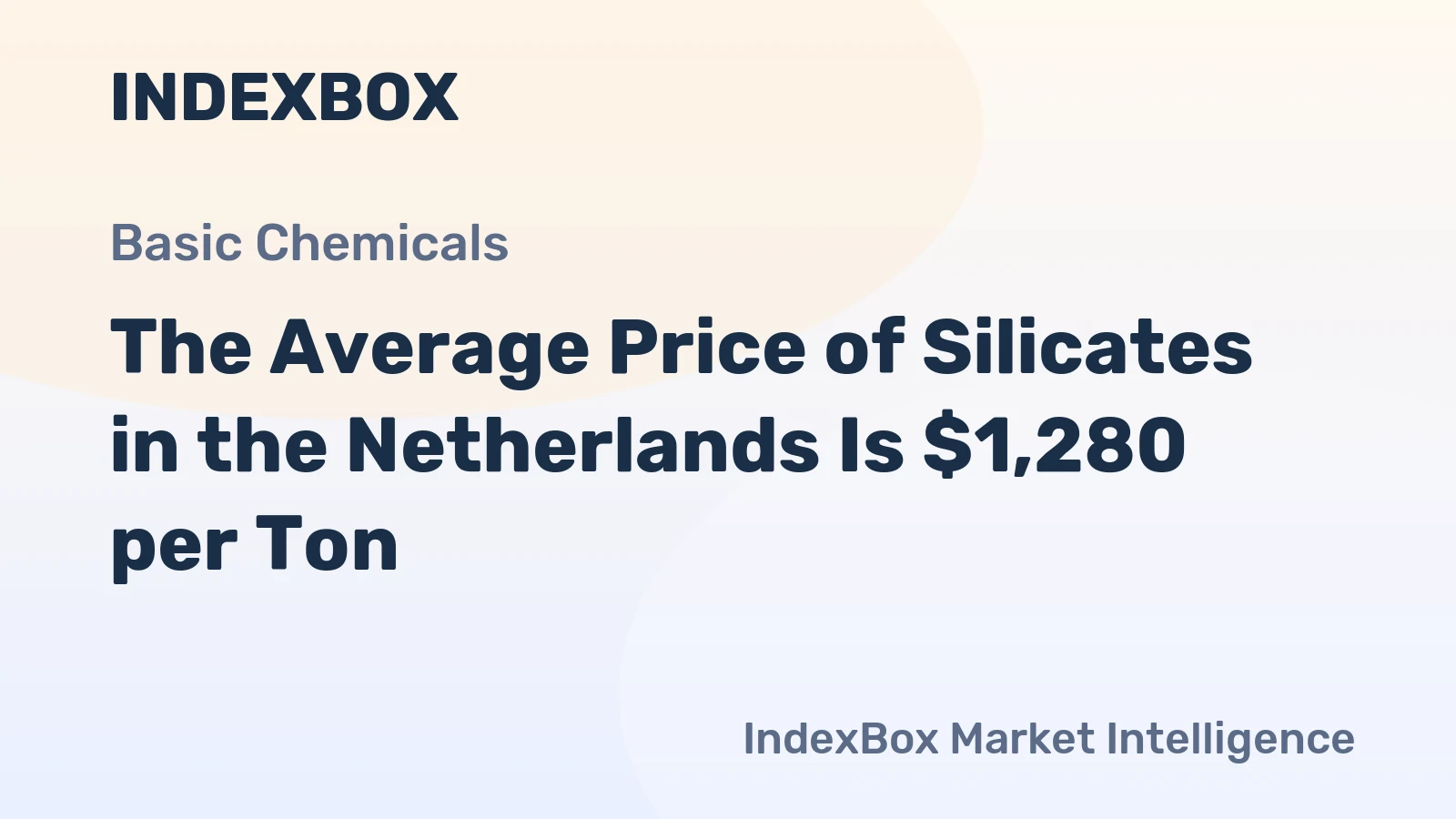 The Average Price of Silicates in the Netherlands Is $1,280 per Ton