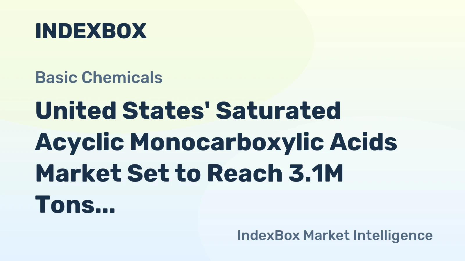 United States' Saturated Acyclic Monocarboxylic Acids Market Set to Reach 3.1M Tons and $5.5B by 2035