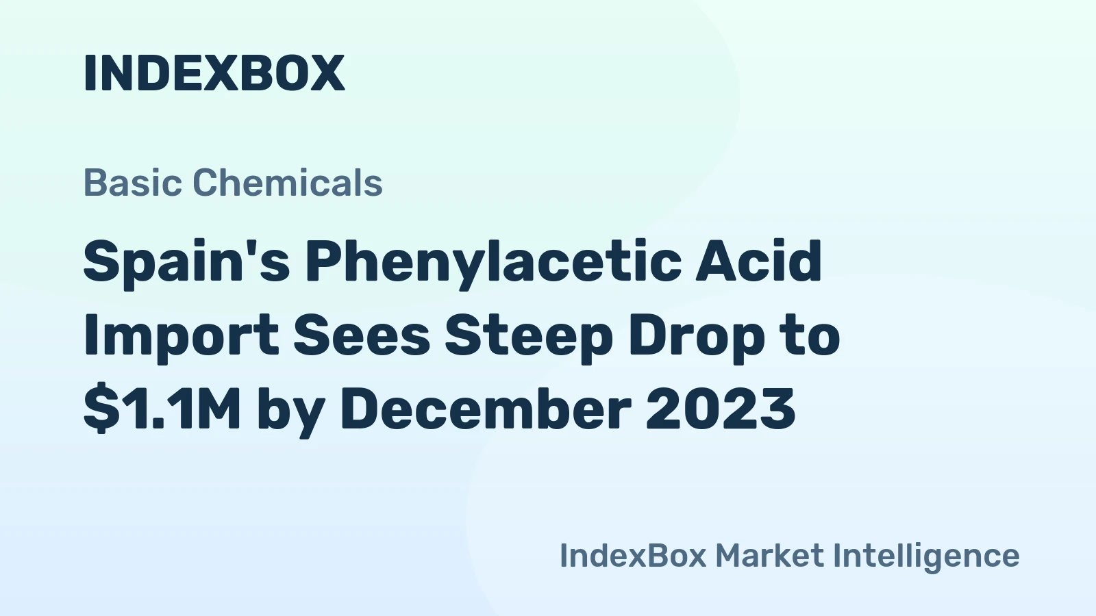 Spain's Phenylacetic Acid Import Sees Steep Drop to $1.1M by December 2023