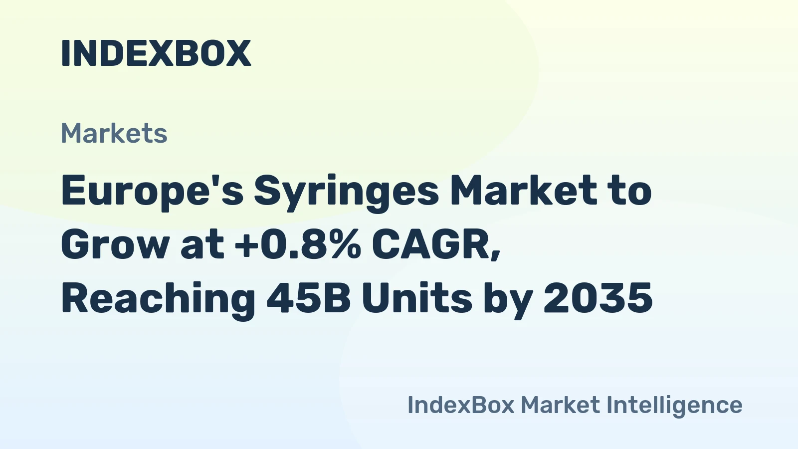 Europe's Syringes Market to Grow at +0.8% CAGR, Reaching 45B Units by 2035