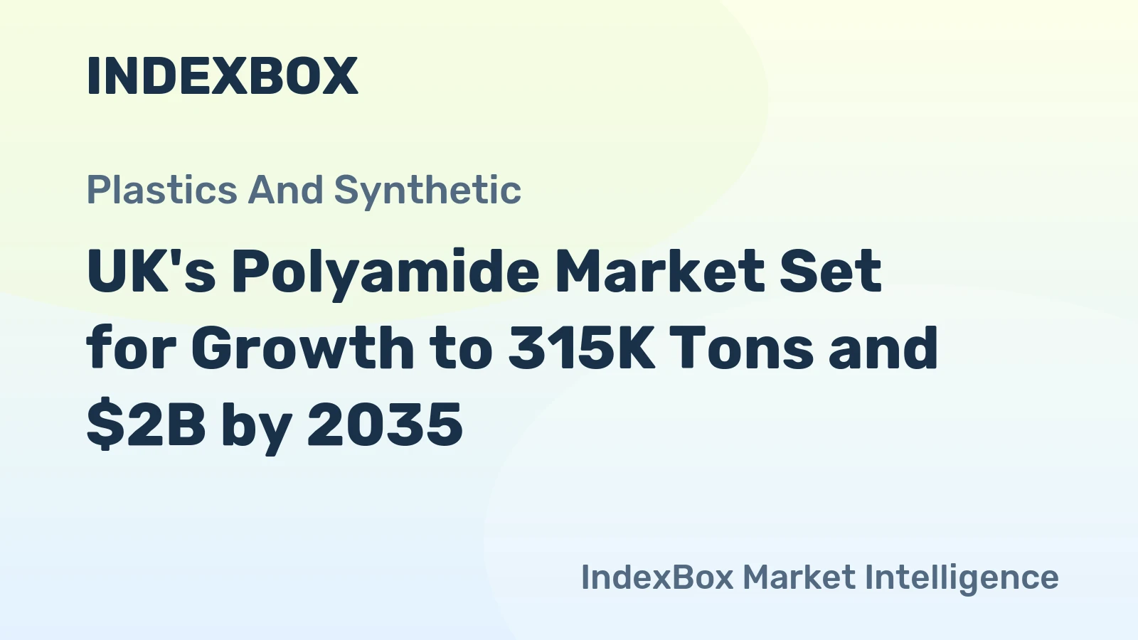 UK's Polyamide Market Set for Growth to 315K Tons and $2B by 2035