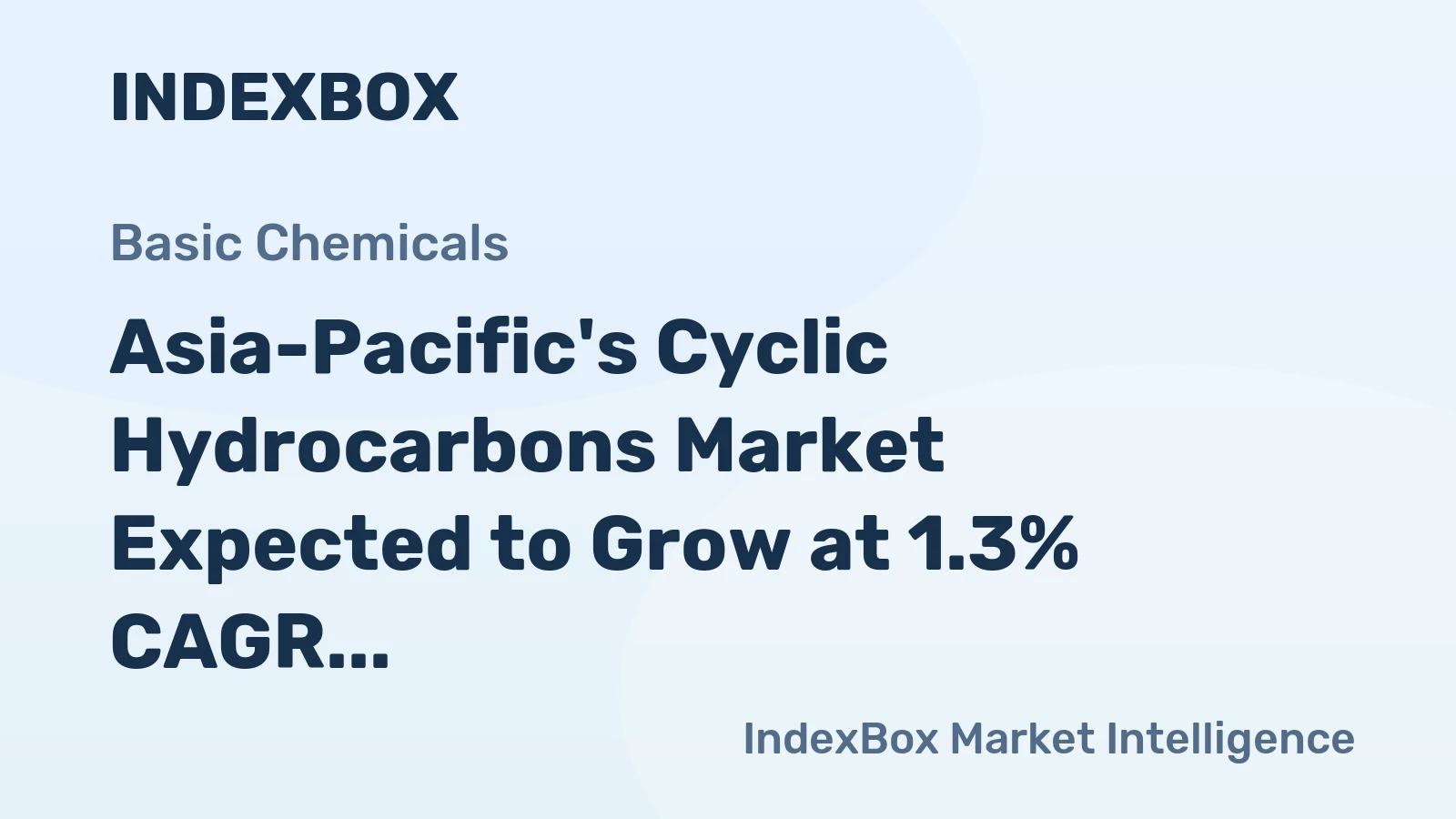 Asia-Pacific's Cyclic Hydrocarbons Market Expected to Grow at 1.3% CAGR Over Next Decade