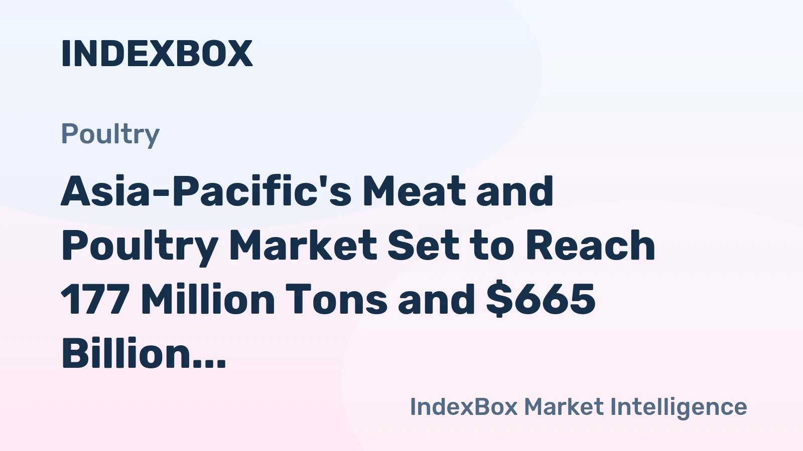 Asia-Pacific's Meat and Poultry Market Set to Reach 177 Million Tons and $665 Billion by 2035