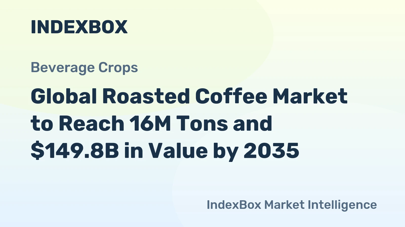 Global Roasted Coffee Market to Reach 16M Tons and $149.8B in Value by 2035