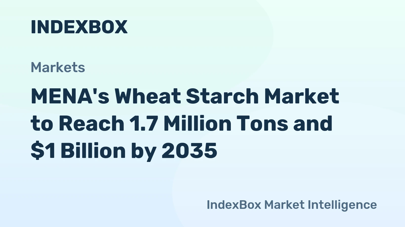 MENA's Wheat Starch Market to Reach 1.7 Million Tons and $1 Billion by 2035