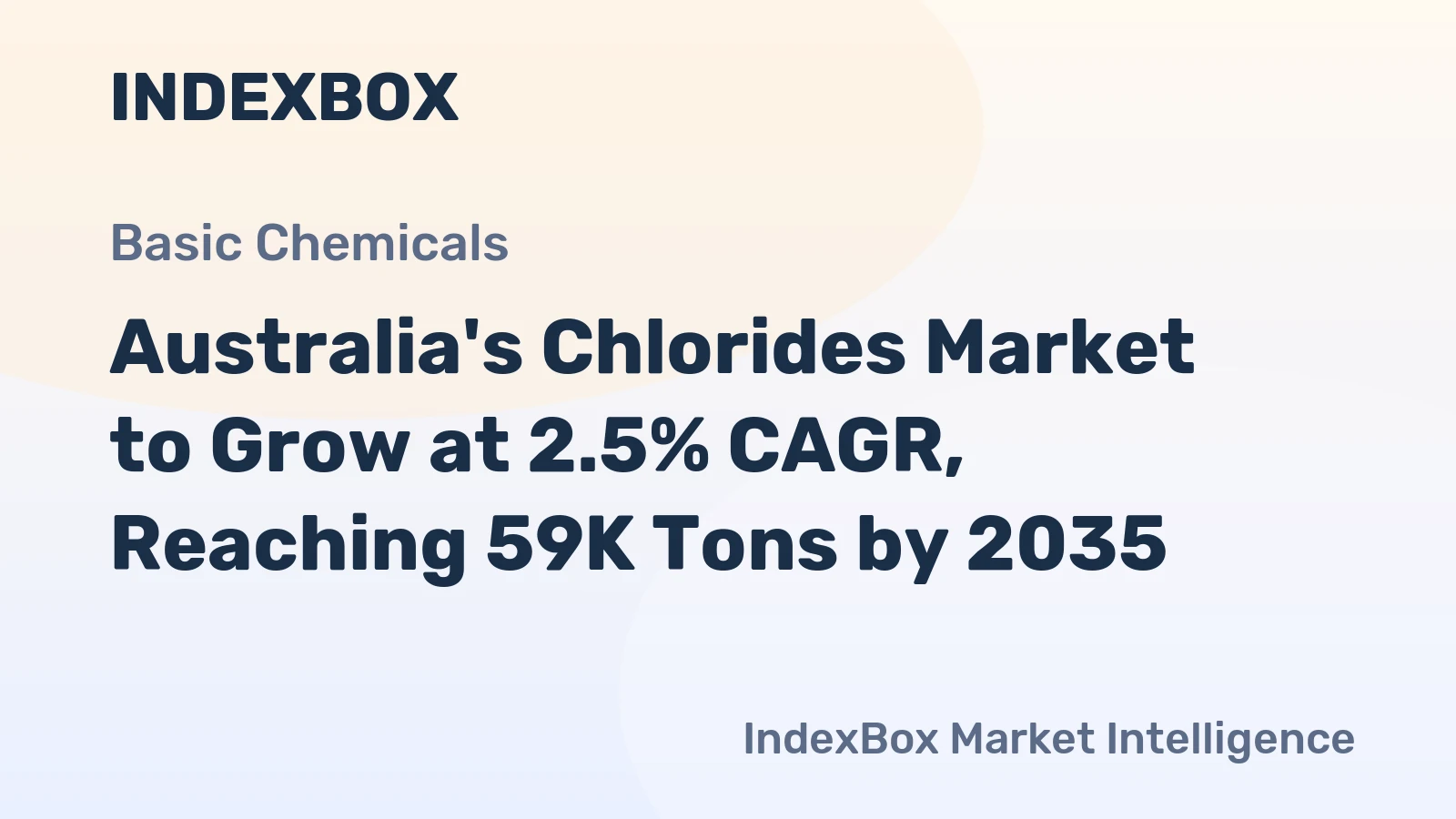 Australia's Chlorides Market to Grow at 2.5% CAGR, Reaching 59K Tons by 2035