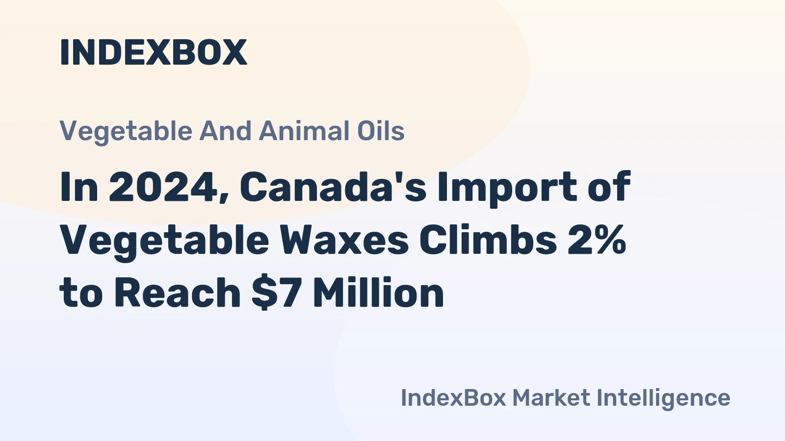In 2024, Canada's Import of Vegetable Waxes Climbs 2% to Reach $7 Million