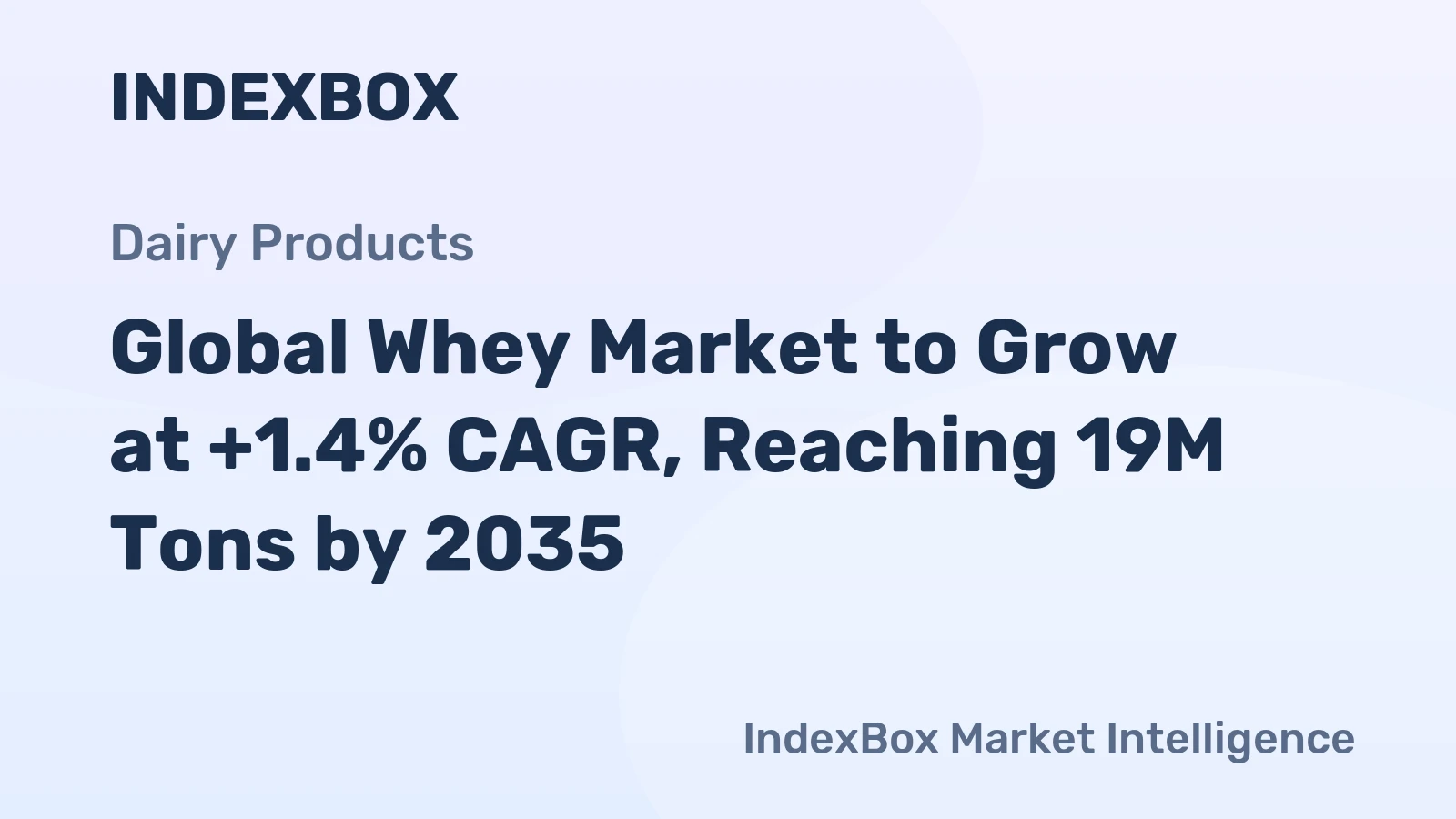 Global Whey Market to Grow at +1.4% CAGR, Reaching 19M Tons by 2035