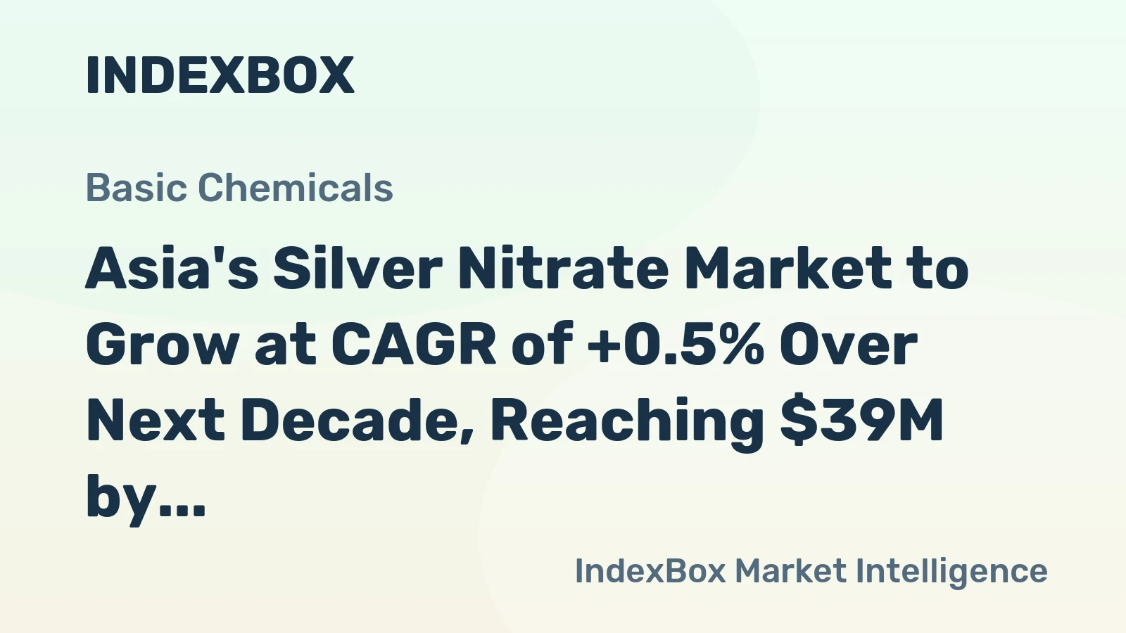 Asia's Silver Nitrate Market to Grow at CAGR of +0.5% Over Next Decade, Reaching $39M by 2035