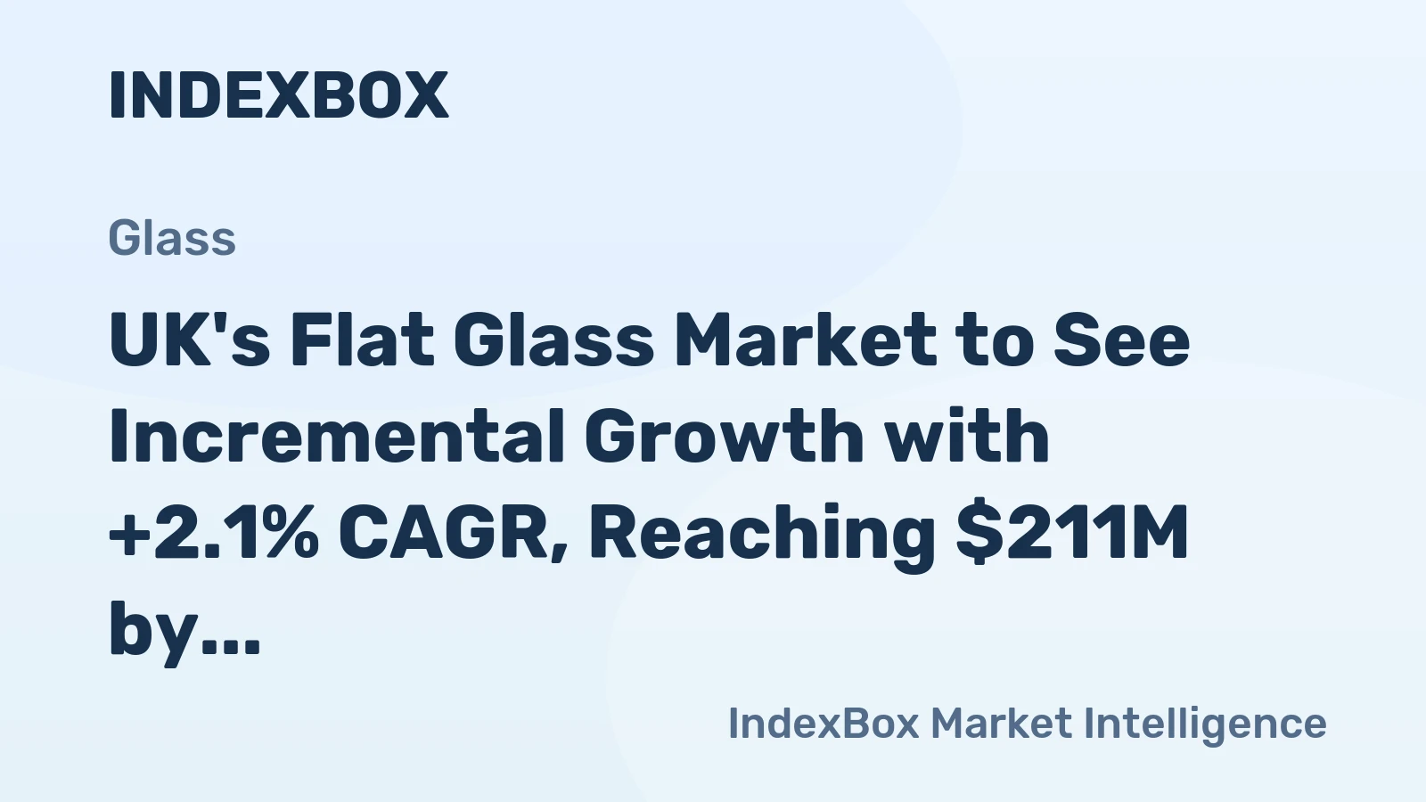 UK's Flat Glass Market to See Incremental Growth with +2.1% CAGR, Reaching $211M by 2035