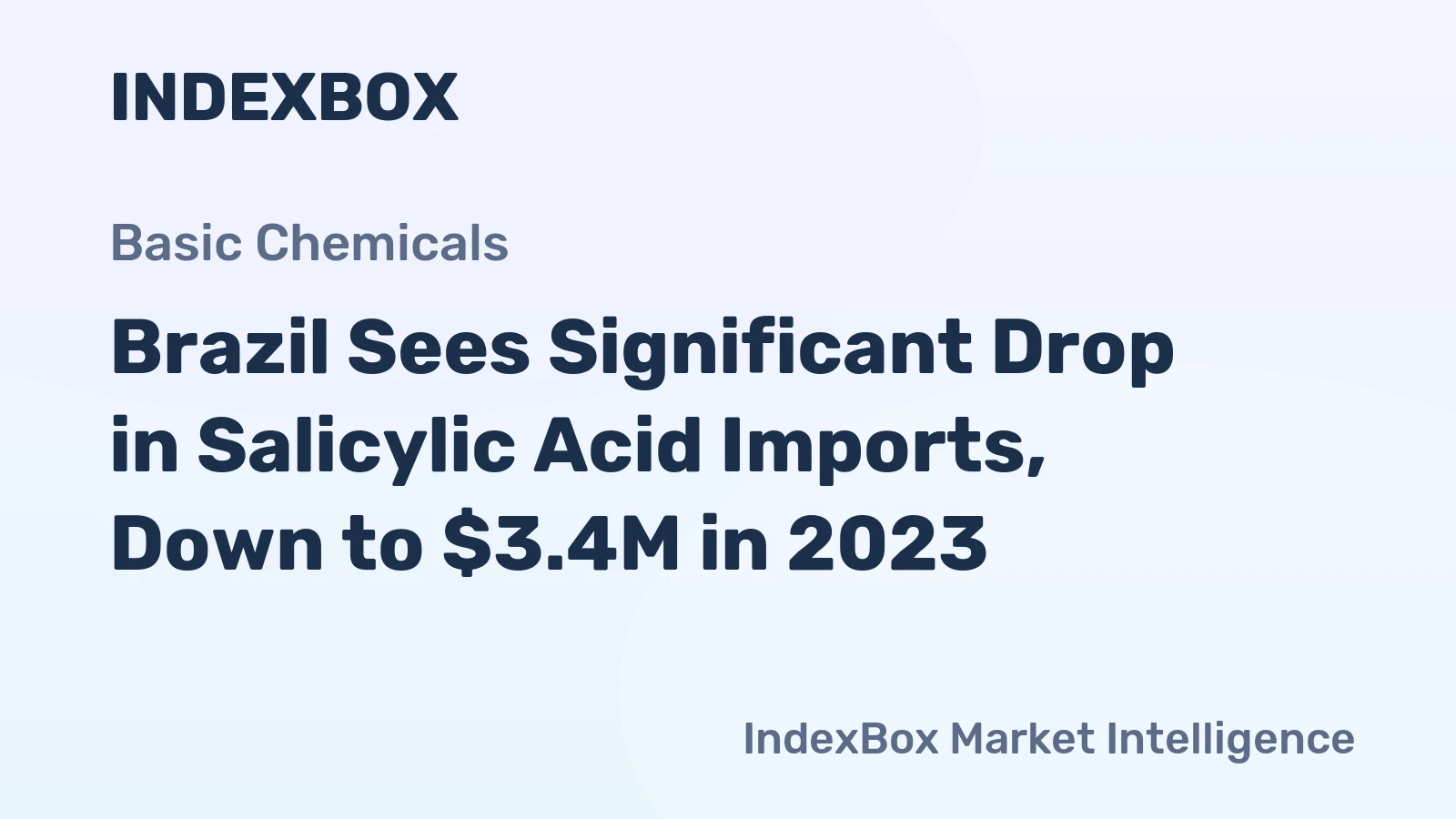 Brazil Sees Significant Drop in Salicylic Acid Imports, Down to $3.4M in 2023